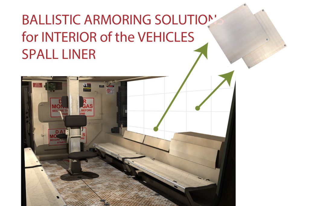 Spall Liner Solutions – Nefdefence